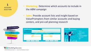 ABM for Sales: Double Your Deal Size | PPT