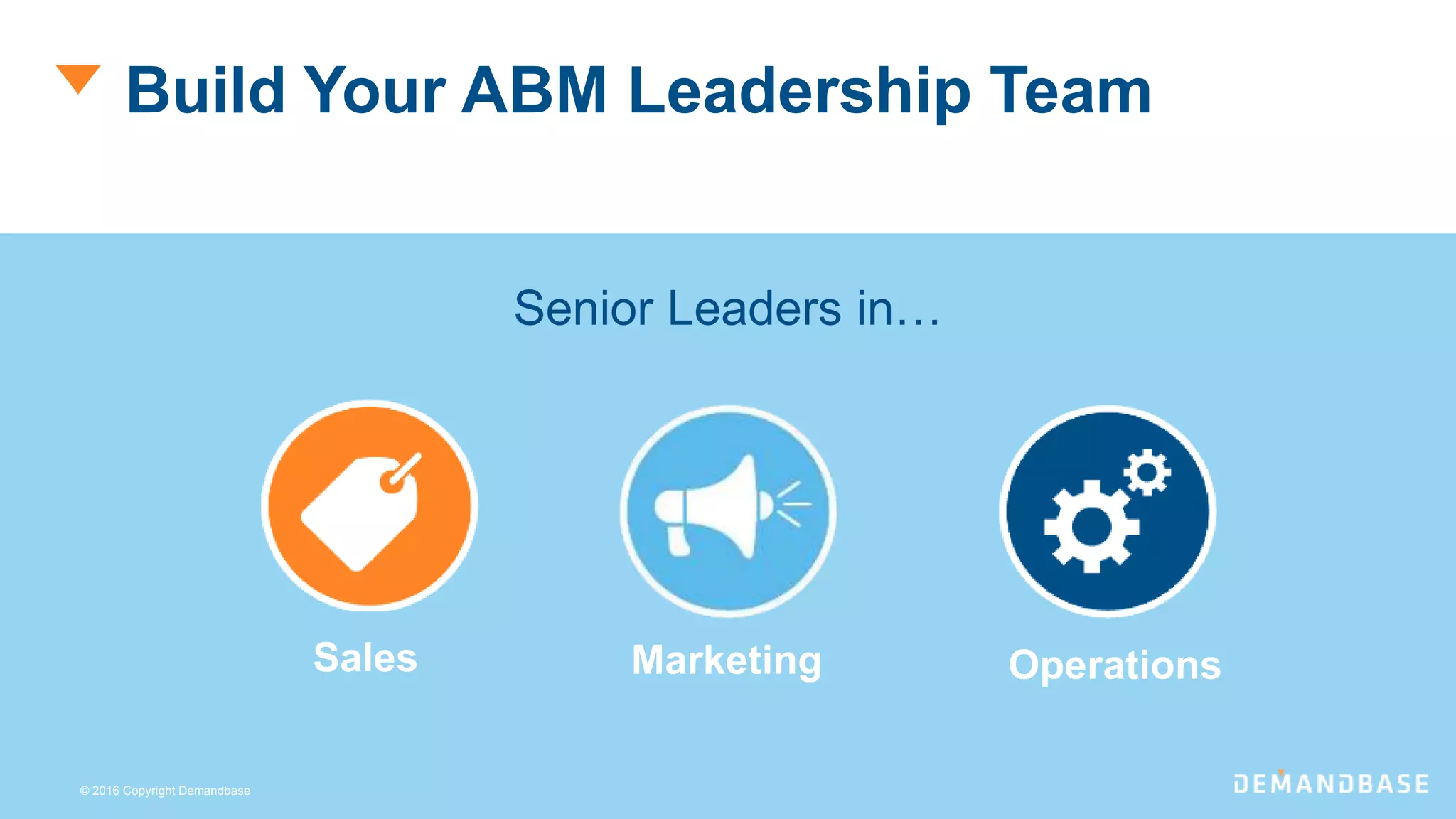 ABM Fundamentals | PPT