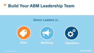 ABM Fundamentals | PPT