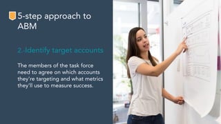 ABM Fundamentals with HubSpot | PDF
