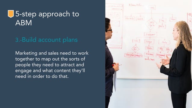 ABM Fundamentals with HubSpot | PPT