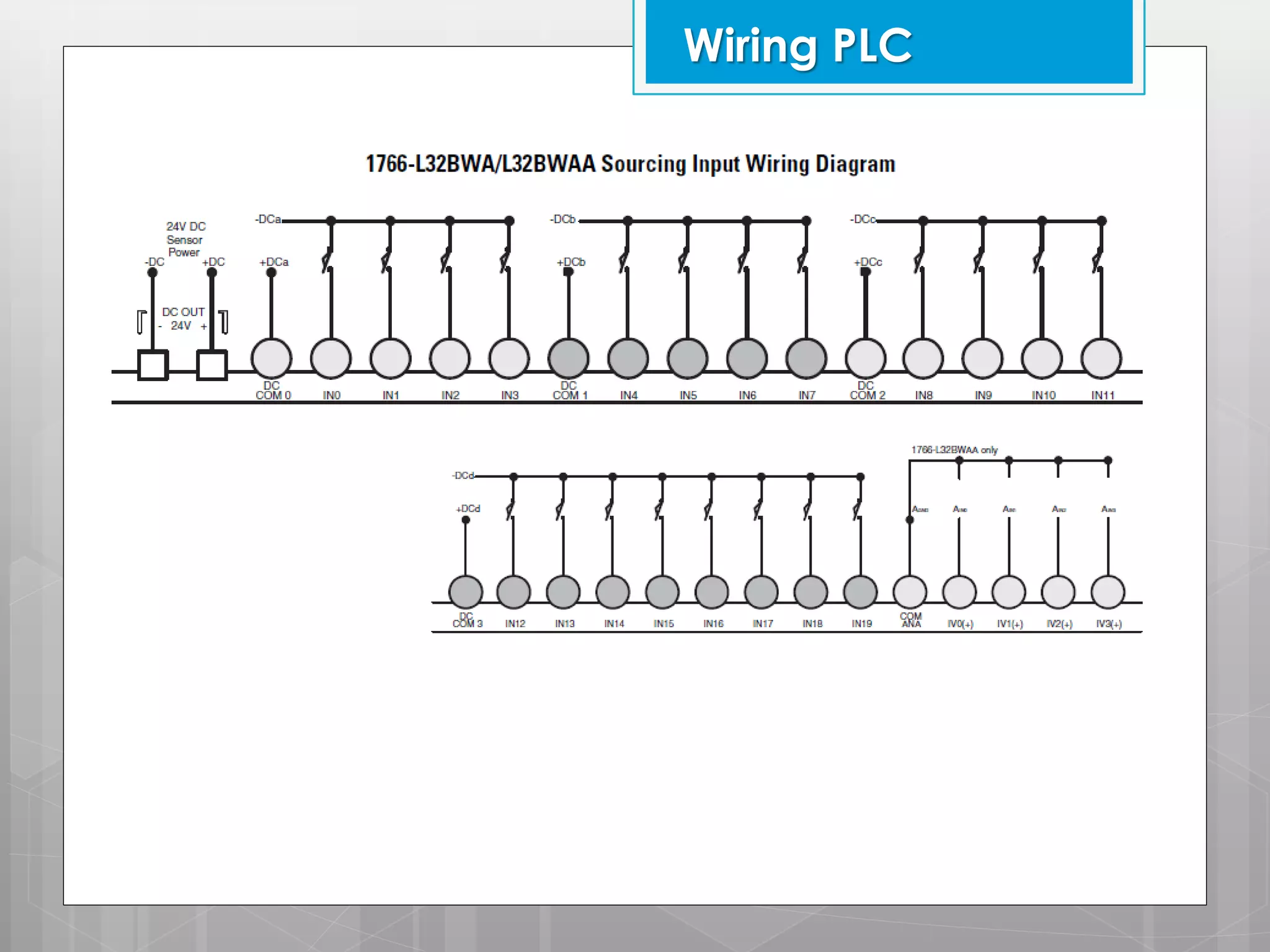 Allen Bradley- Micrologix PLC Instructions | PDF