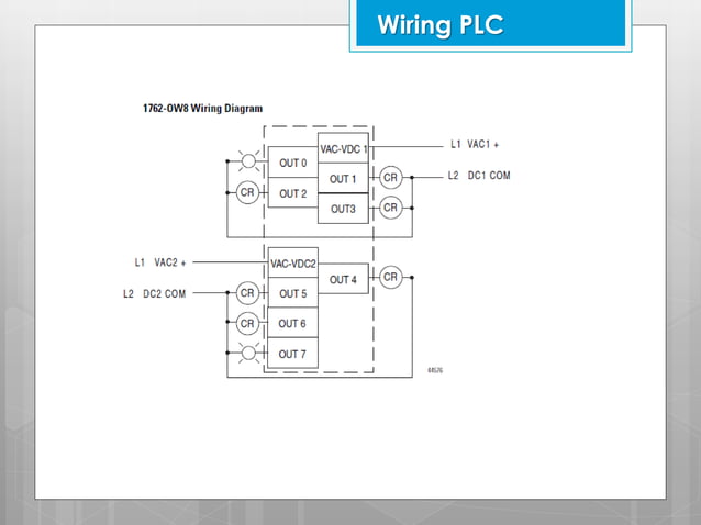 Allen Bradley Micrologix Plc Instructions