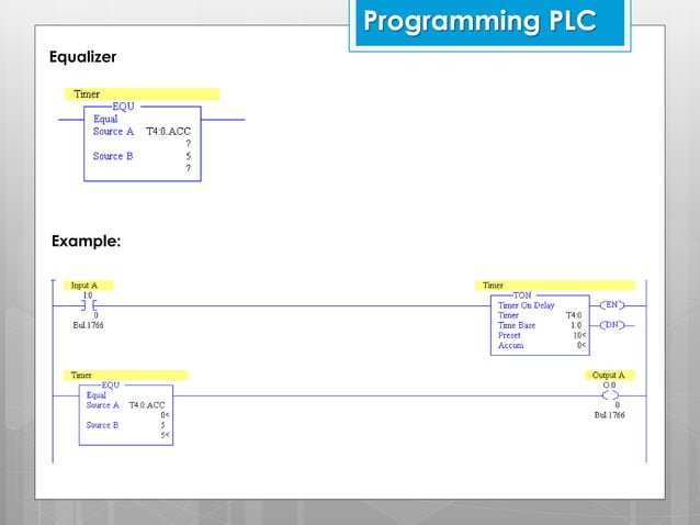 Allen Bradley Micrologix Plc Instructions