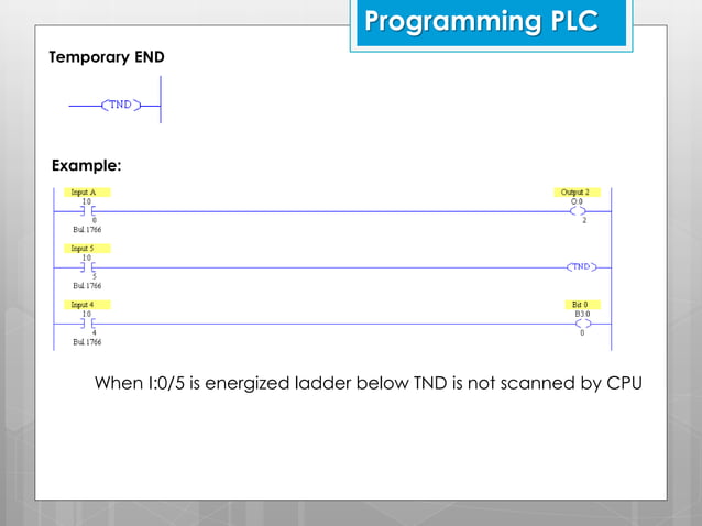 Allen Bradley Micrologix Plc Instructions