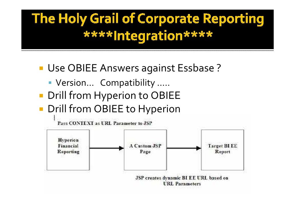Abm Industries Hyperion And Obiee Abm Industries Hyperion And Obiee