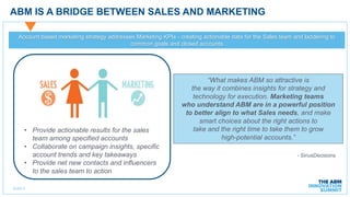 Times Are a-Changin’: Agencies and the New ABM Ecosystem | PPT