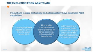 Times Are a-Changin’: Agencies and the New ABM Ecosystem | PPT