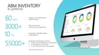 ABM Inventory - система управления запасами | PPT