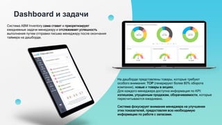 ABM Inventory - система управления запасами | PPT