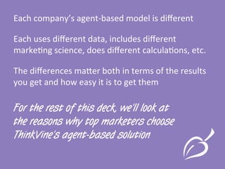 Top 20 Reasons Why Agent-based Modeling is Disrupting Marketing Mix | PPT