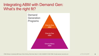 Accelerating ABM Impact: What's Working, Whats's Next | PPT