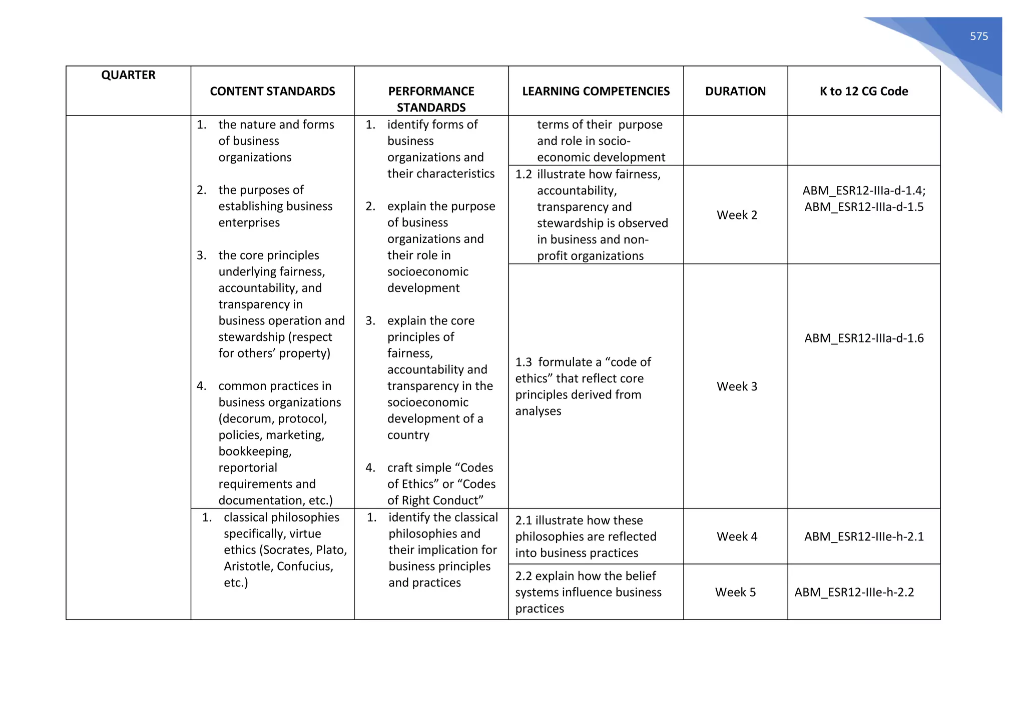 Abm latest melc | PDF