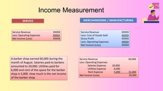 Forms of Organization - Basic Accounting | PPTX | Business Accounting ...