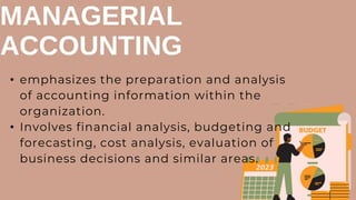 Forms of Organization - Basic Accounting | PPTX