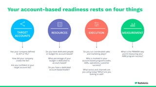 A Breakfast for Account-Based Marketers: Account Based Measurement 101 ...