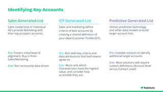 A Breakfast for Account-Based Marketers: Account Based Measurement 101 ...