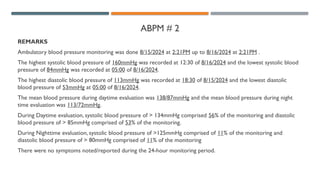 Comprehensive Guide to Ambulatory Blood Pressure Monitoring and ...