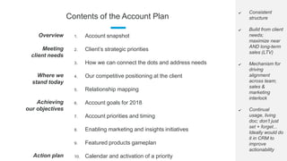 Account Planning Template for Account-Based Marketing | PPTX