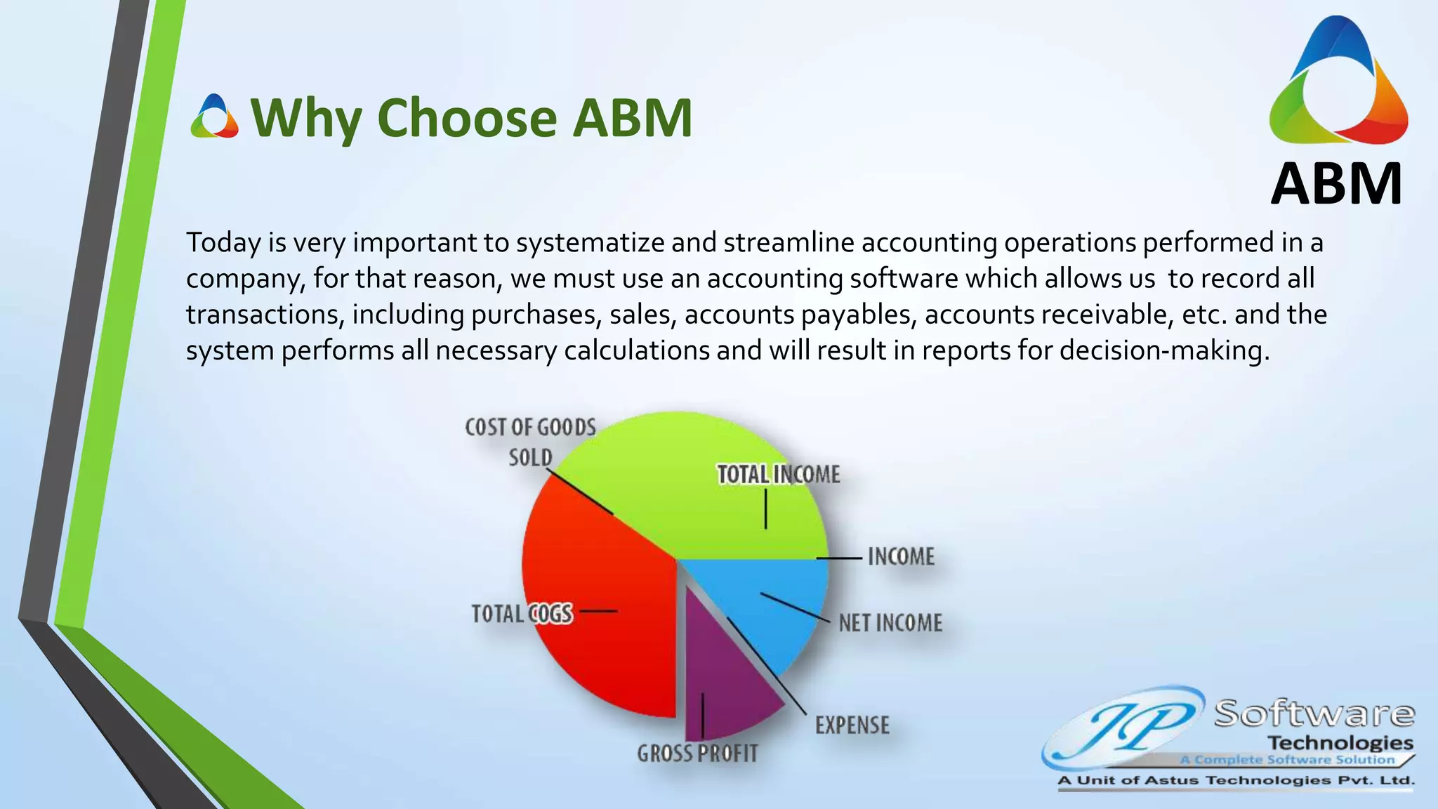 ABM (Advance Business Management) | PPT