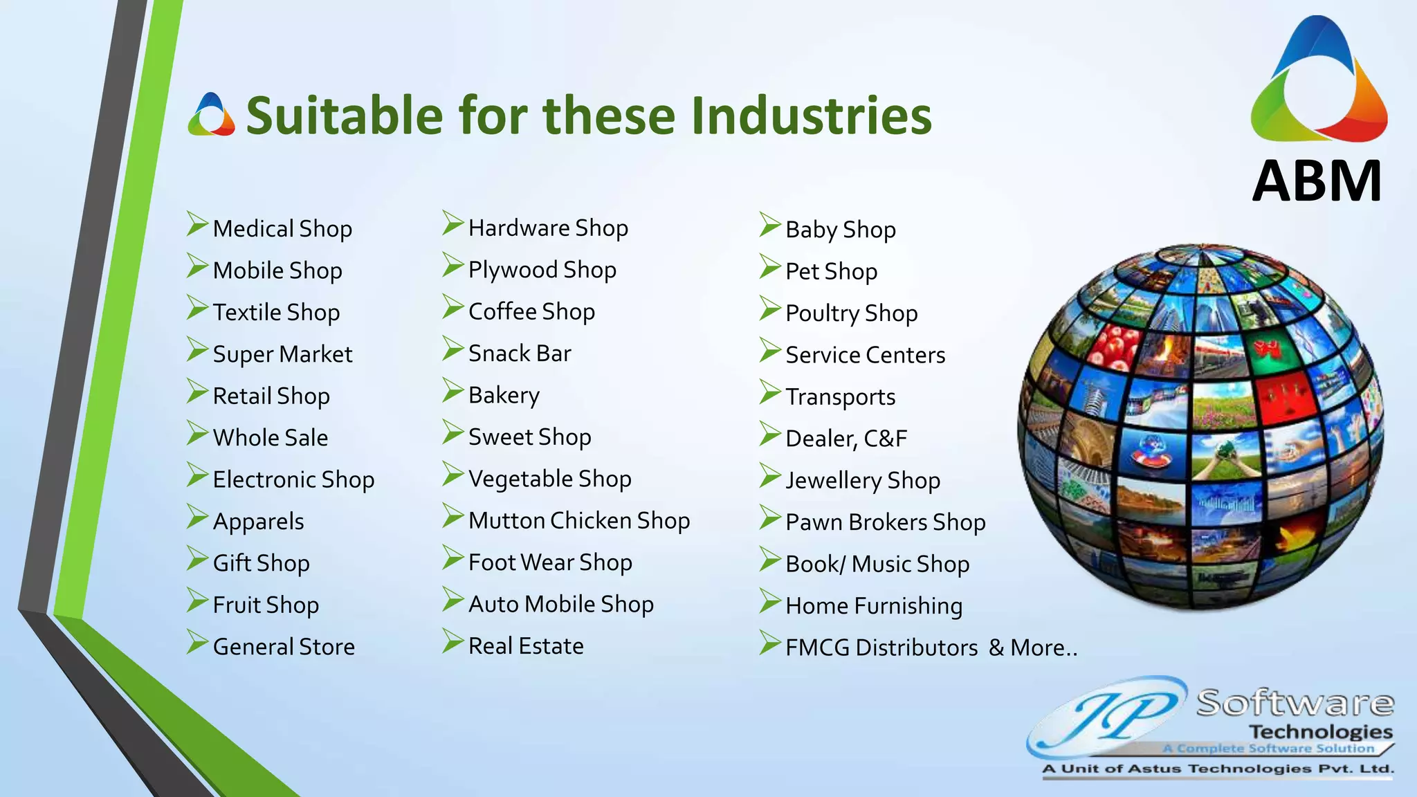 ABM (Advance Business Management) | PPT