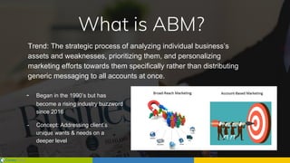 ABM Presentation | PDF | Marketing and Advertising | Business