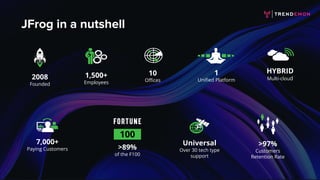 Onboarding ABM - Insights from Checkpoint & Jfrog | PPT