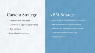ABM proposal - 4.21.21.pdf