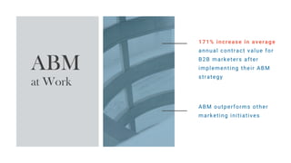 ABM proposal - 4.21.21.pdf