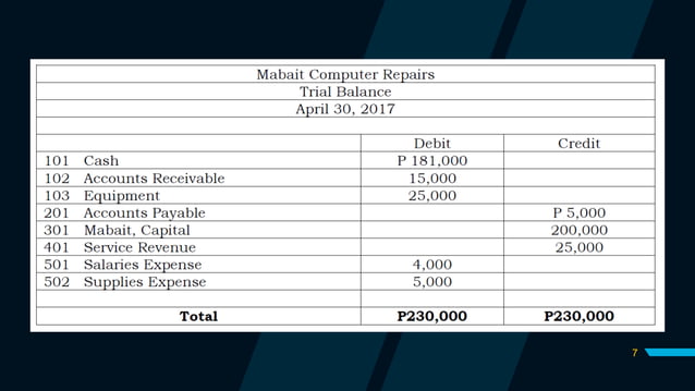 ABM_Q4_Week_1-2.pptx