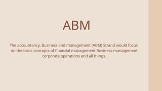 ABM REPORRRRRRRRRRTTTTTTTTTTTTTTTTT.pptx