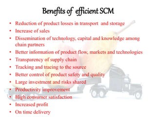 Linking Farmers with Markets - Scope of F & V SCM in India | PPTX