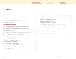 ABMS-Board-Certification-Report-2019-2020.pdf