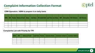 ABMs Daily Key Things to Do at Work.pptx