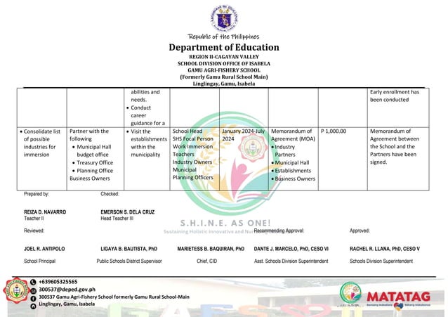Accountancy and Business Management STRAND.docx