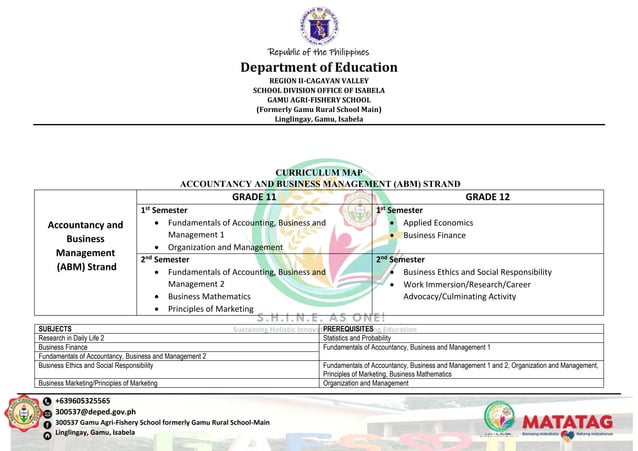 Accountancy and Business Management STRAND.docx