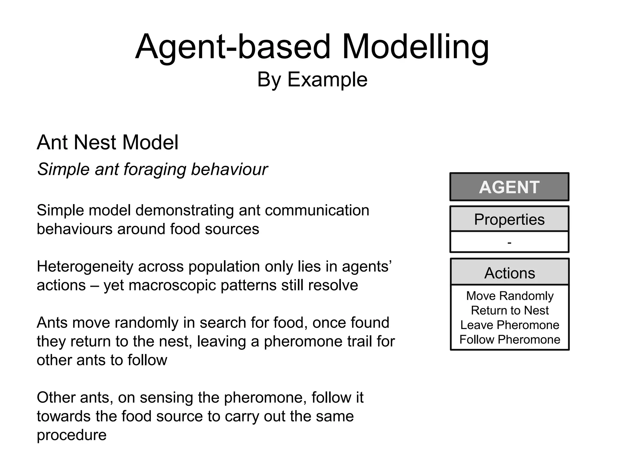 Introduction to Agent-based Modelling | PPTX