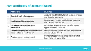 Take a closer look at Account Based Marketing | TOPO | PDF | Marketing ...