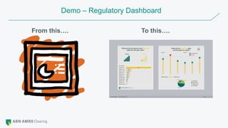 Abn amro clearing - How Tableau enabled ABN AMRO to visualize Big Data ...