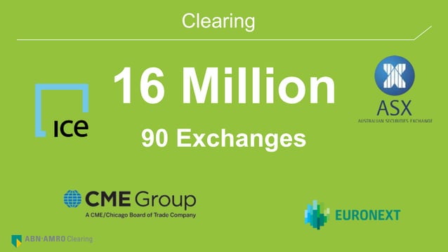 Abn amro clearing - How Tableau enabled ABN AMRO to visualize Big Data ...