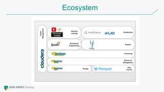 Abn amro clearing - How Tableau enabled ABN AMRO to visualize Big Data ...