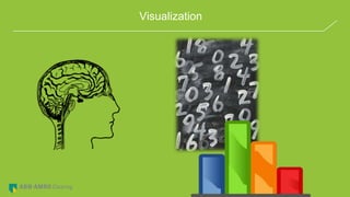 Abn amro clearing - How Tableau enabled ABN AMRO to visualize Big Data ...