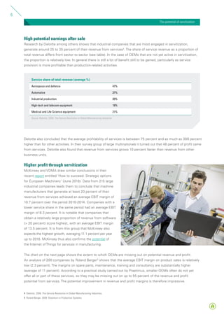 Servitization: service is the future of manufacturing | PDF