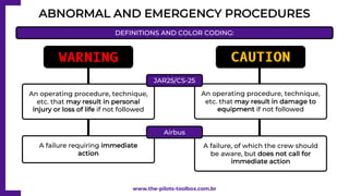 Airbus A320 - Abnormal and Emergency Procedures Basics | PPT