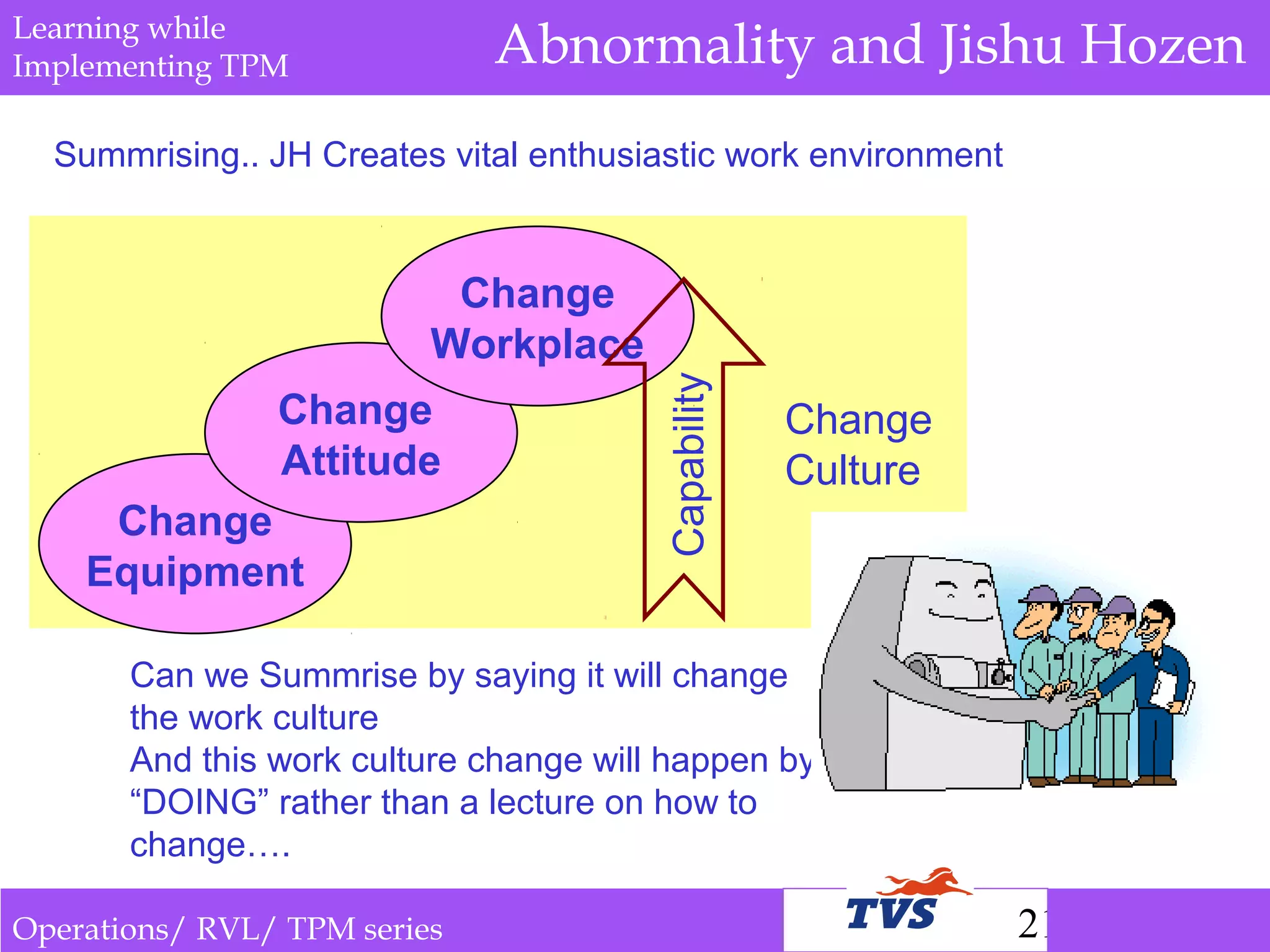 Abnomality and jishu hozen | PPT