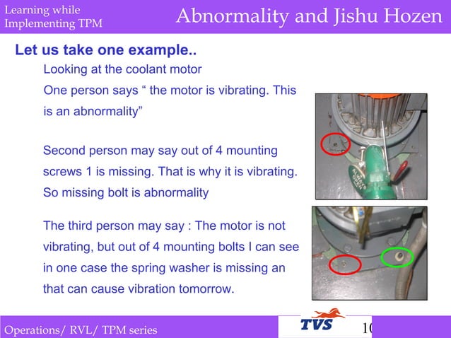 Abnomality and jishu hozen | PPT | Science