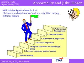 Abnomality and jishu hozen | PPT