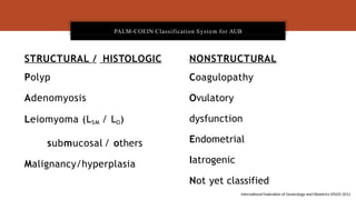 Abnormal-Uterine-Bleeding-Obstetrics and Gynecology.pptx