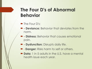 Abnormal_Behavior_Psychological_Disorders.pptx