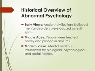 Abnormal_Behavior_Psychological_Disorders.pptx